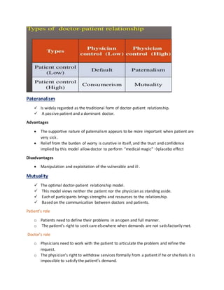 medical ethics | PDF