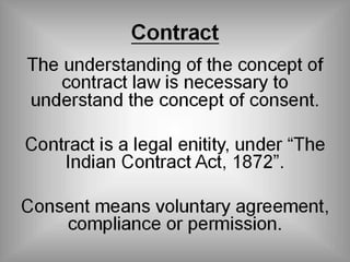 Doctor patient contract | PPT