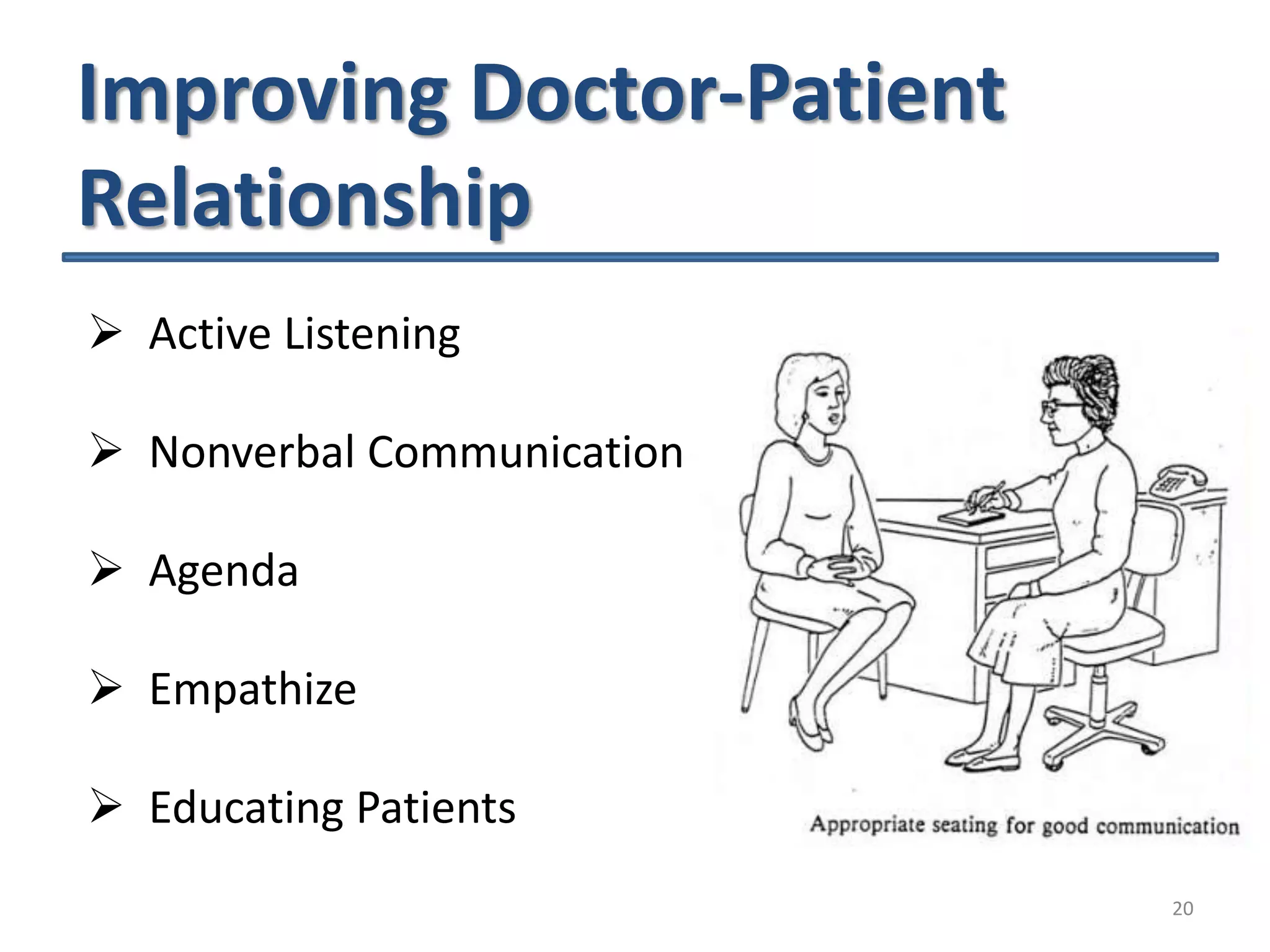 Doctor patient relationship | PPTX | Medical Health