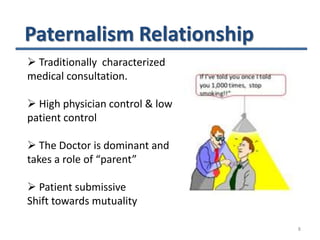 Doctor patient relationship | PPTX | Medical Health