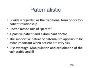 doctor-patientrelationship-210111131823.pptx