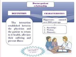 Doctor- Patient Relationship. | PPT
