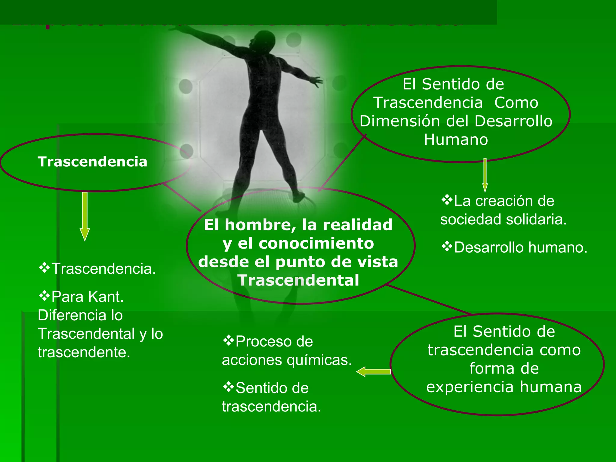 EL HOMBRE, LA REALIDAD Y EL CONOCIMIENTO DESDE EL PUNTO DE VISTA ...