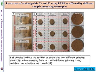 Advancement of X-ray fluorescence spectrometry for quantification of ...