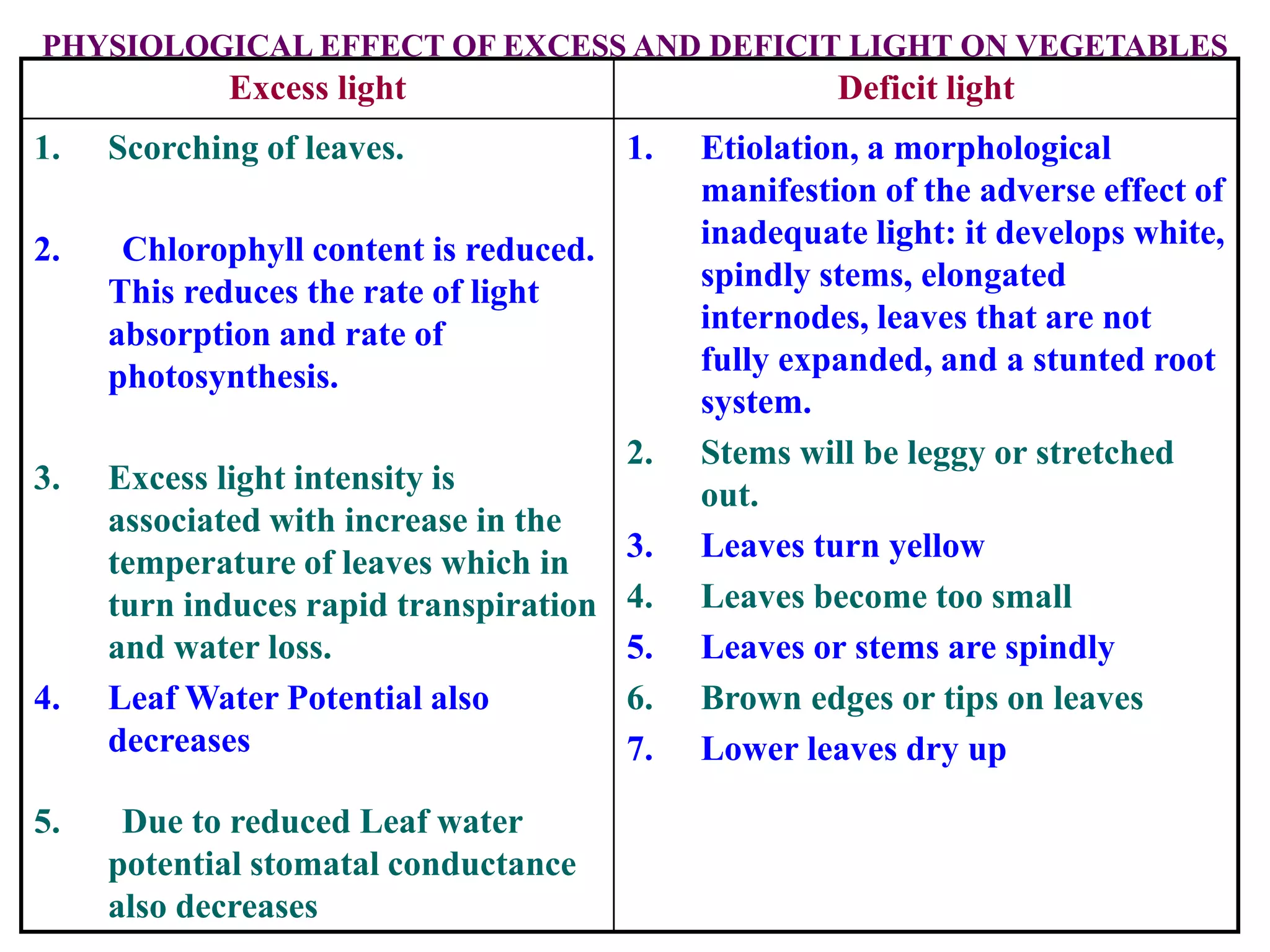 Doctoral credit seminar | PPT
