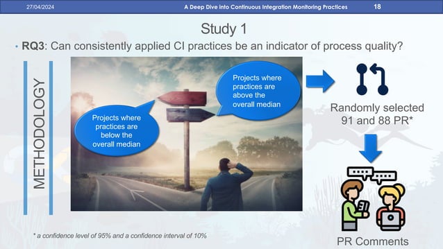 A Deep Dive into Continuous Integration Monitoring Practices | PDF | Web Development | Internet