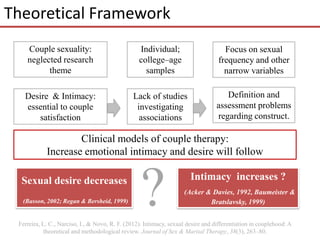 Doctoral defenseluanacunhaferreira2013 | PPTX