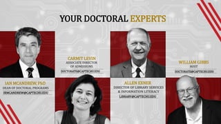 Doctoral Presentation - January 2023.pptx