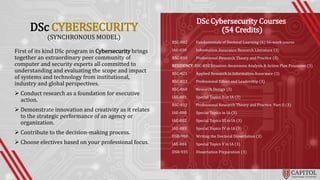 Doctoral Presentation - June 2023.pptx