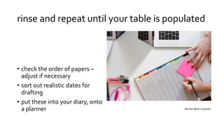 Doctoral publishing plan | PPTX