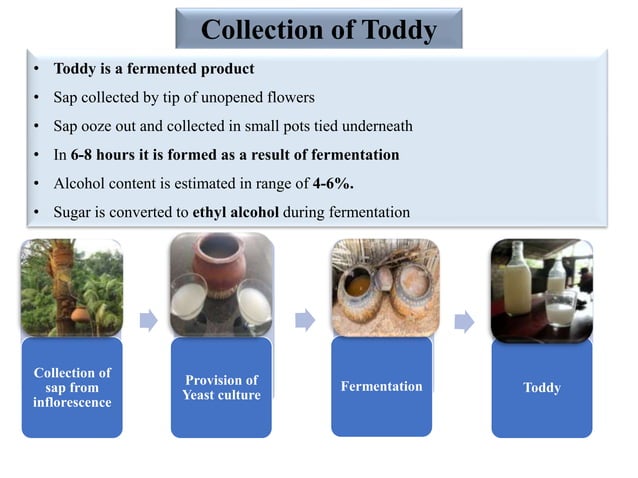 Recent advances in quality and processing of plantation crops in India ...