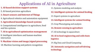 Artificial Intelligence (AI): Applications in agriculture | PPTX