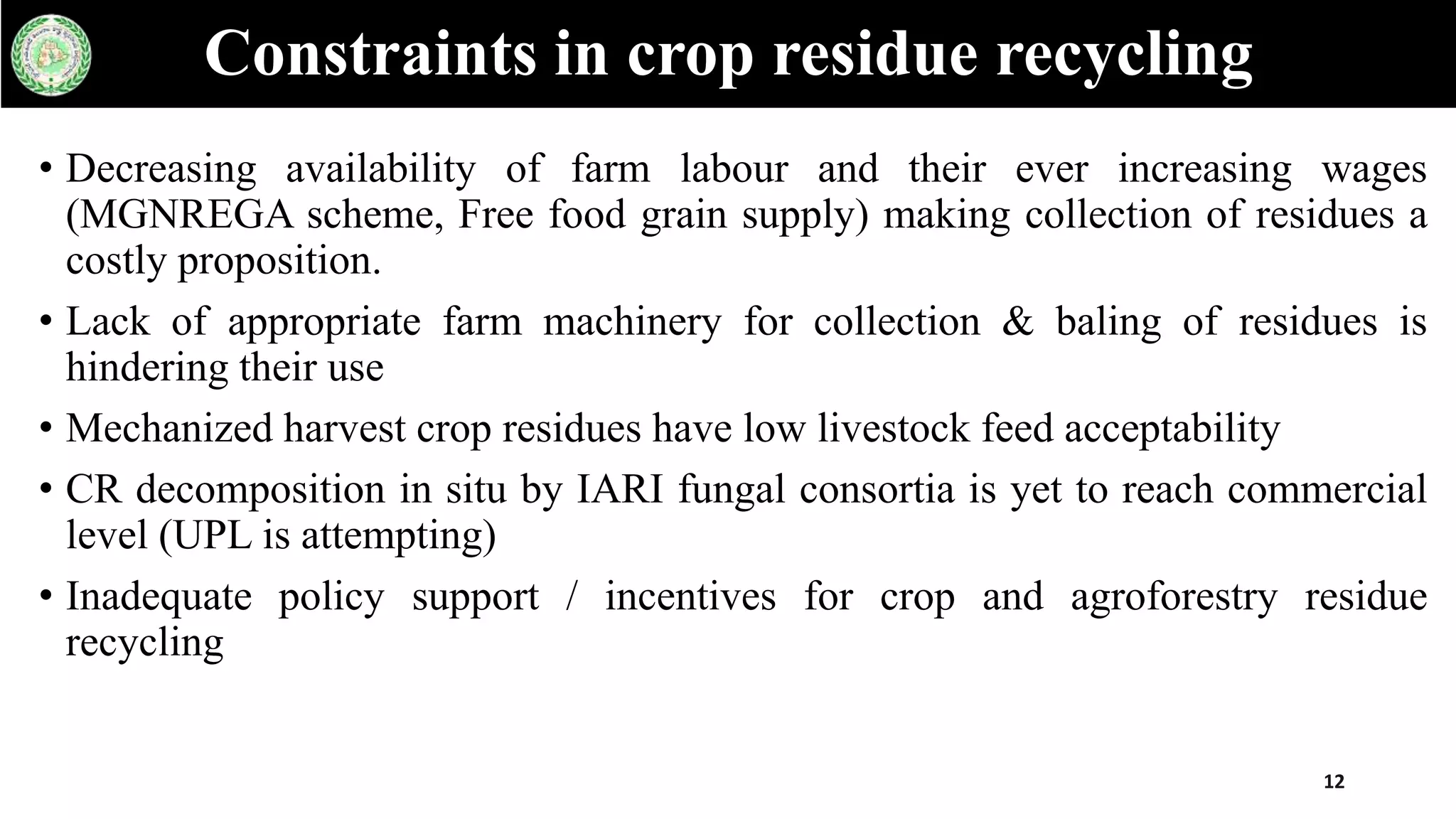 Biochar and its application in agriculture | PPT