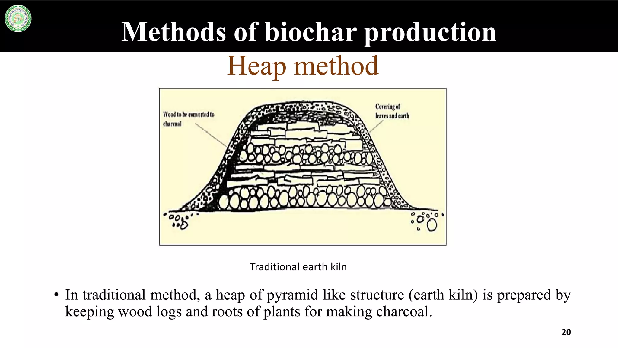 Biochar and its application in agriculture | PPT