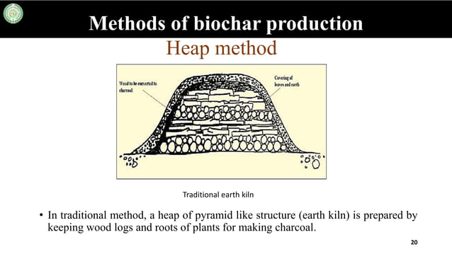 Biochar and its application in agriculture | PPT | Agriculture | Industries