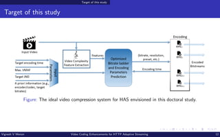 Doctoral Symposium presentation.pdf