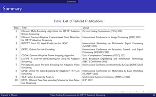 Doctoral Symposium presentation.pdf