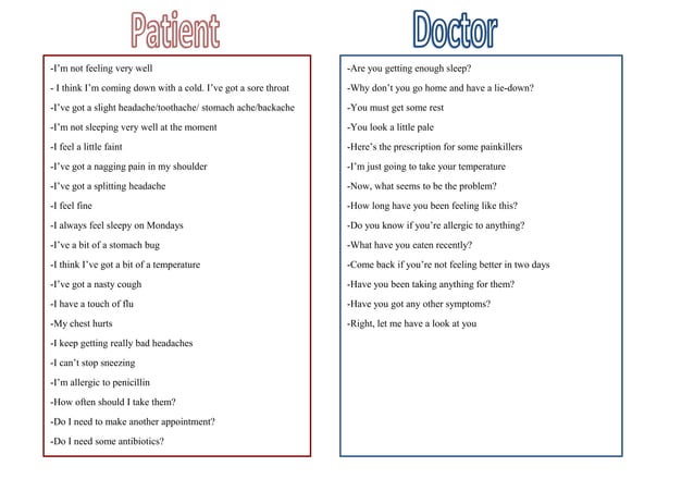 Doctor and patient expressions | PPT