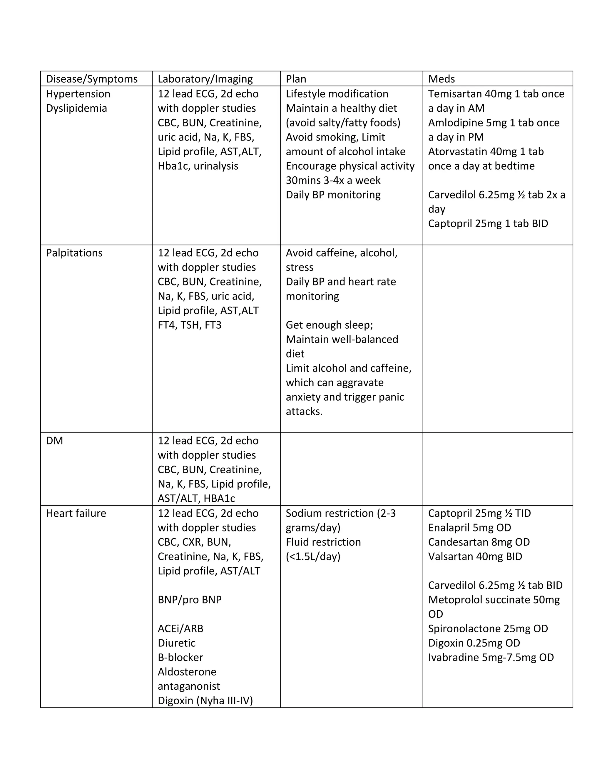 Doctor Anywhere templates.docx