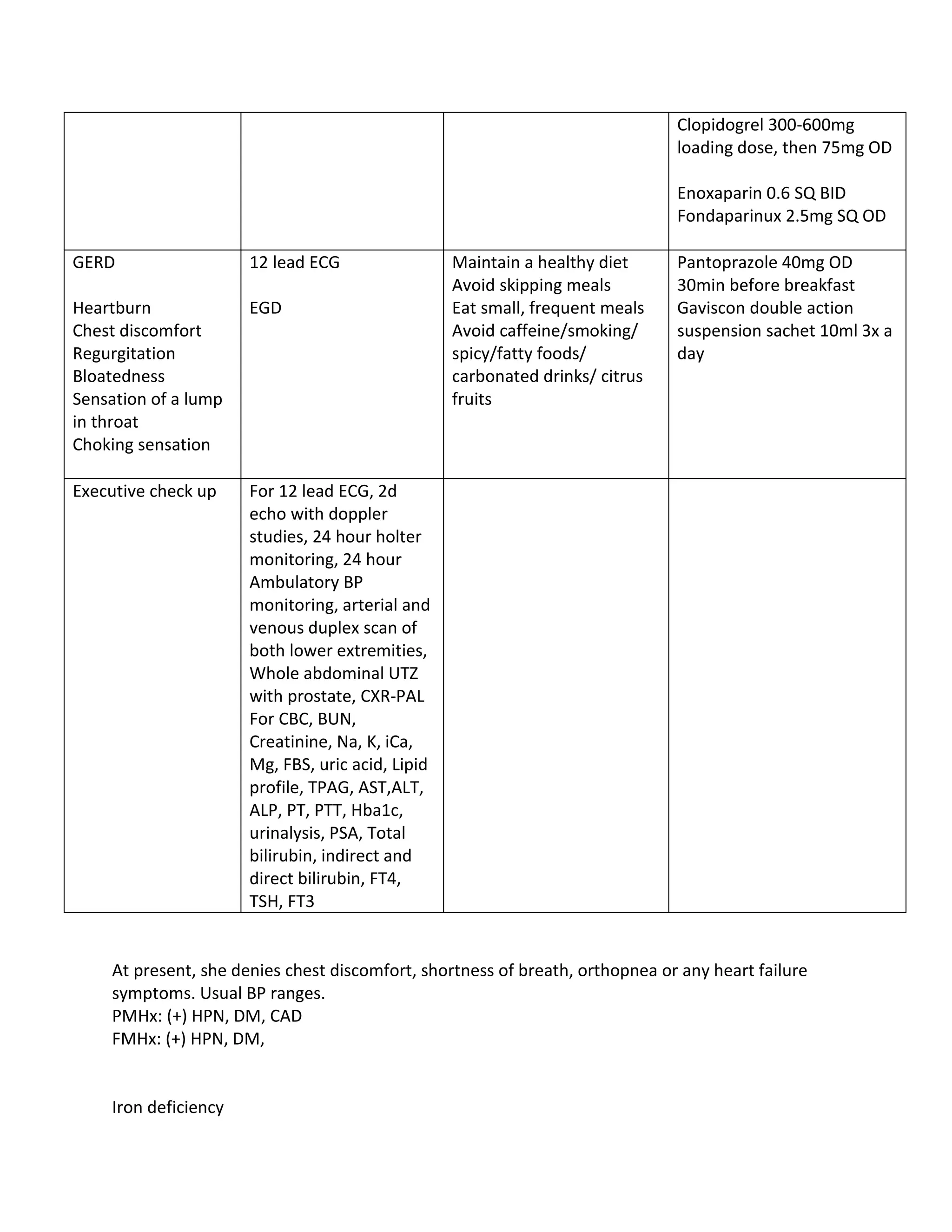 Doctor Anywhere templates.docx