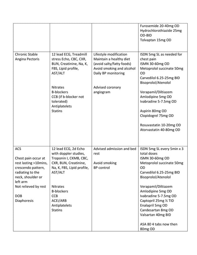 Doctor Anywhere templates.docx