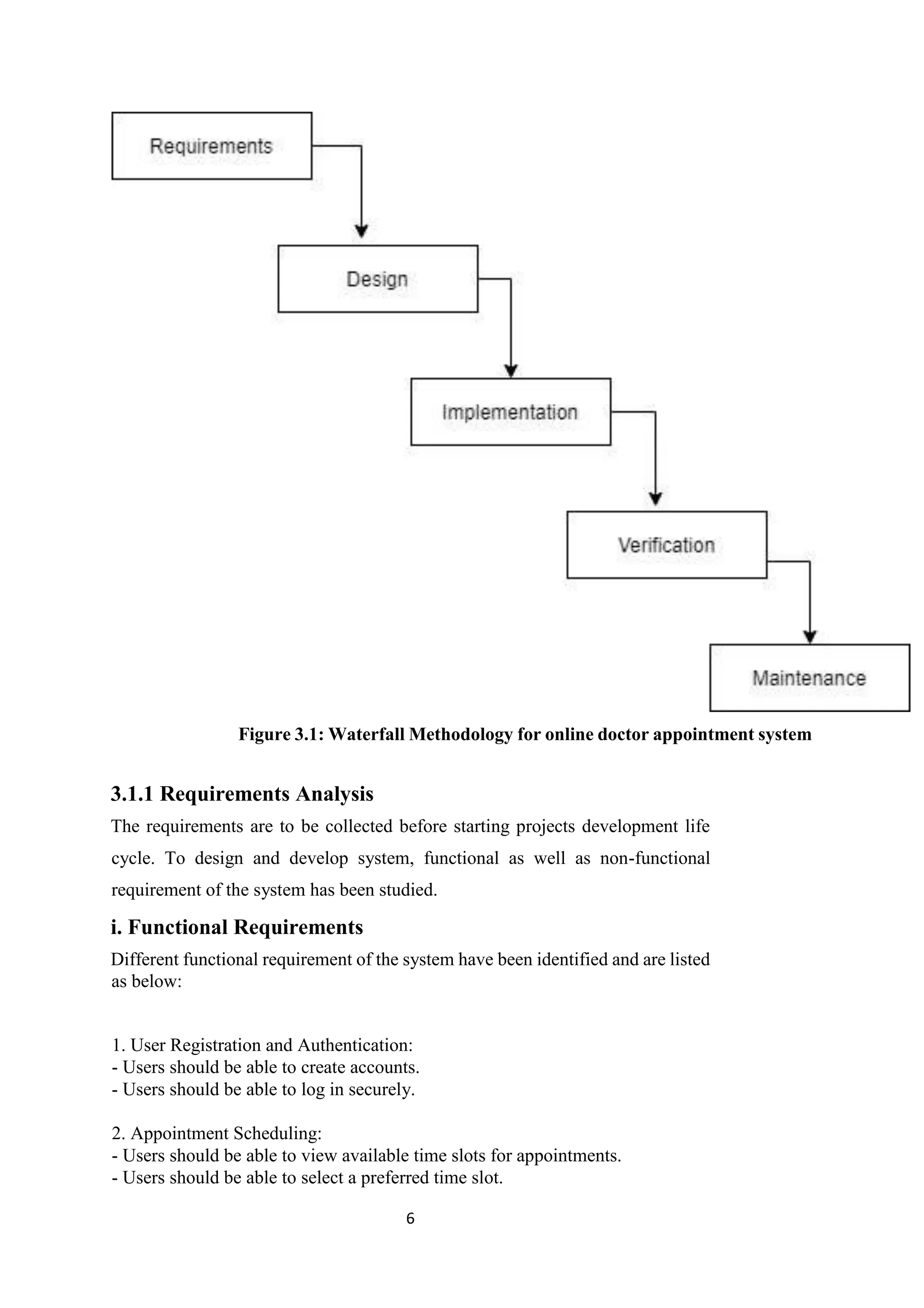 Doctor appointment system.docx