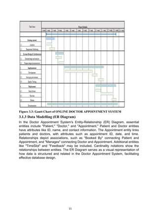 Doctor appointment system.docx