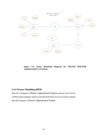 Doctor appointment system.docx