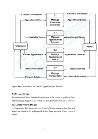 Doctor appointment system.docx