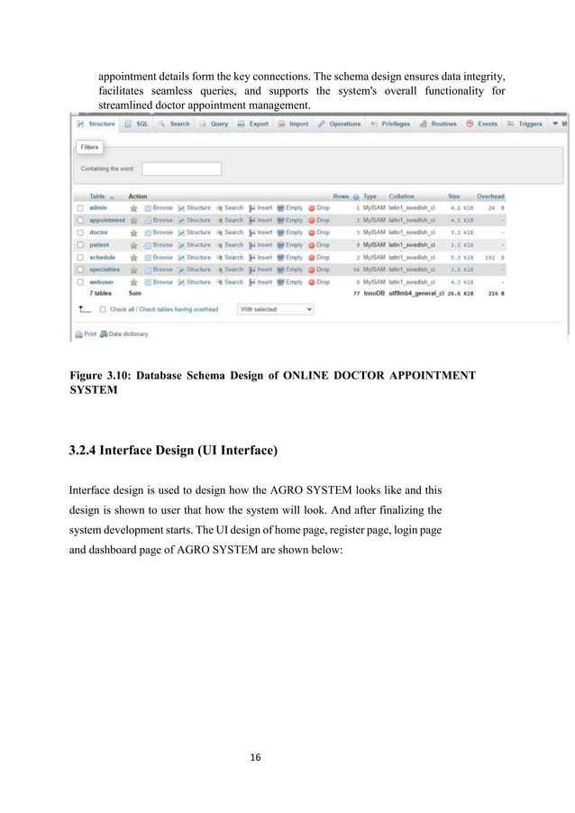 Doctor appointment system.docx | Databases | Computer Software and Applications