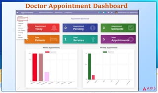 Advance Doctor Appointment Booking Module With Online Payment Option in ...