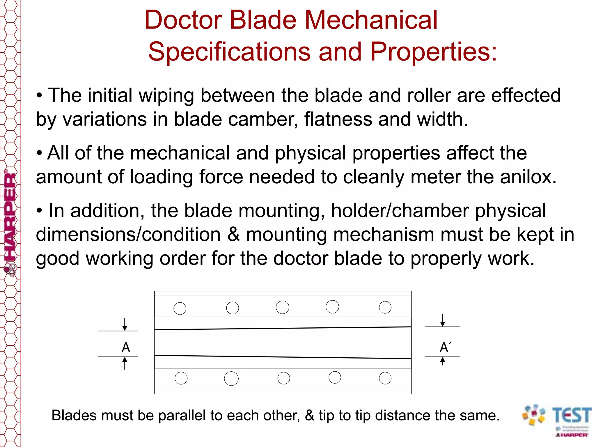 Doctor Blade Metering | PPTX