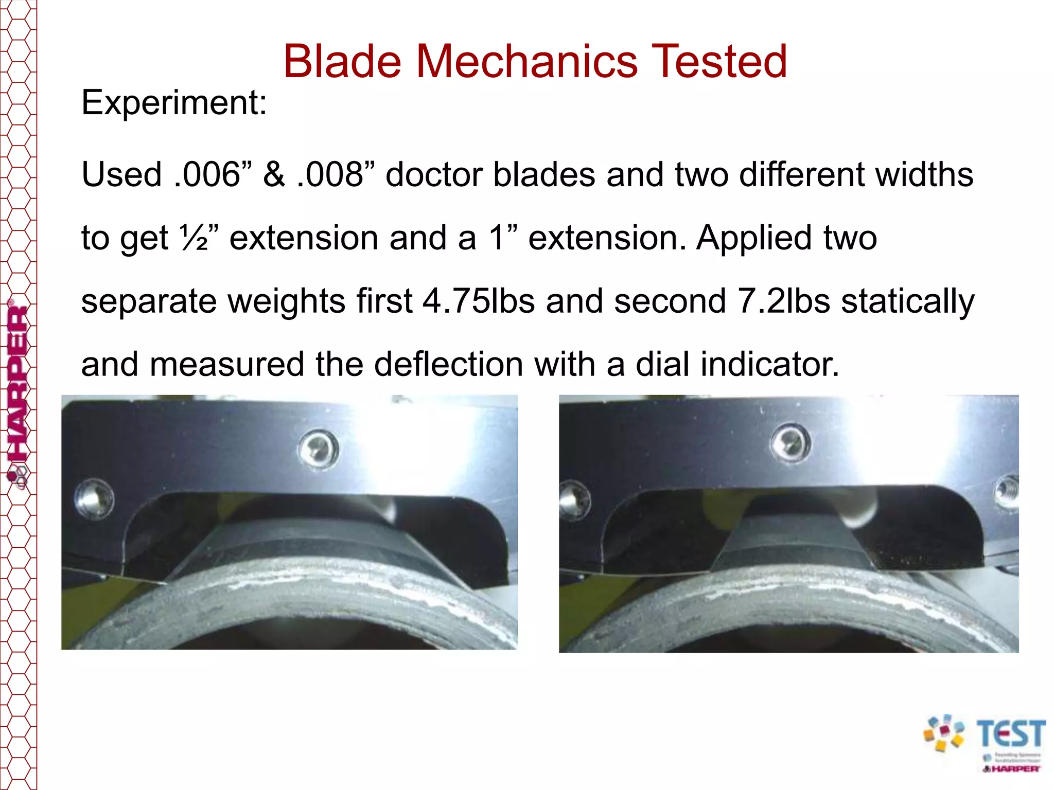 Doctor Blade Metering | PPTX
