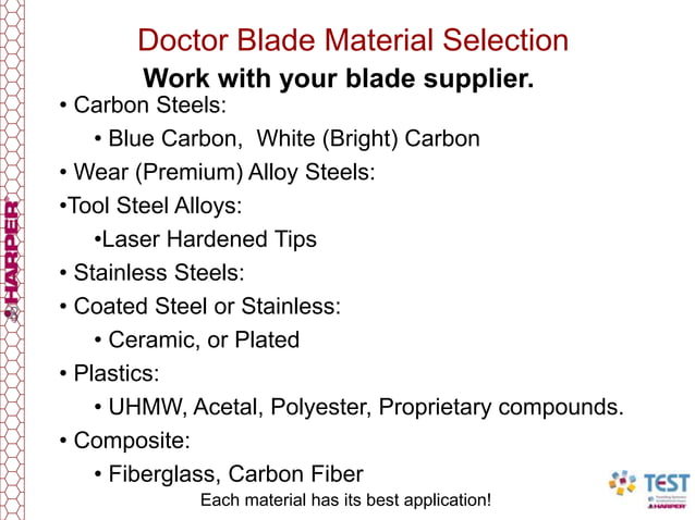 Doctor Blade Metering | PPTX | Shaving | Personal Care