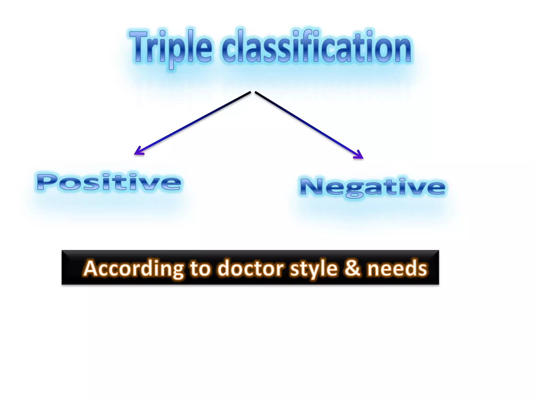 Doctor classification | PPTX