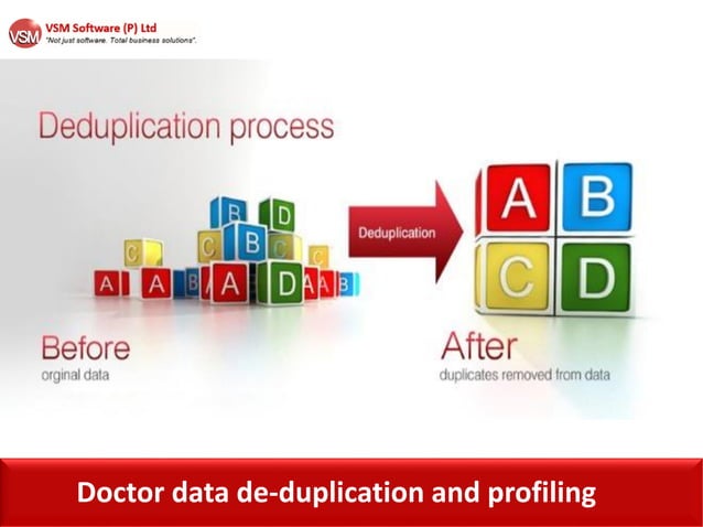 Doctor data de-duplication and profiling | PPT