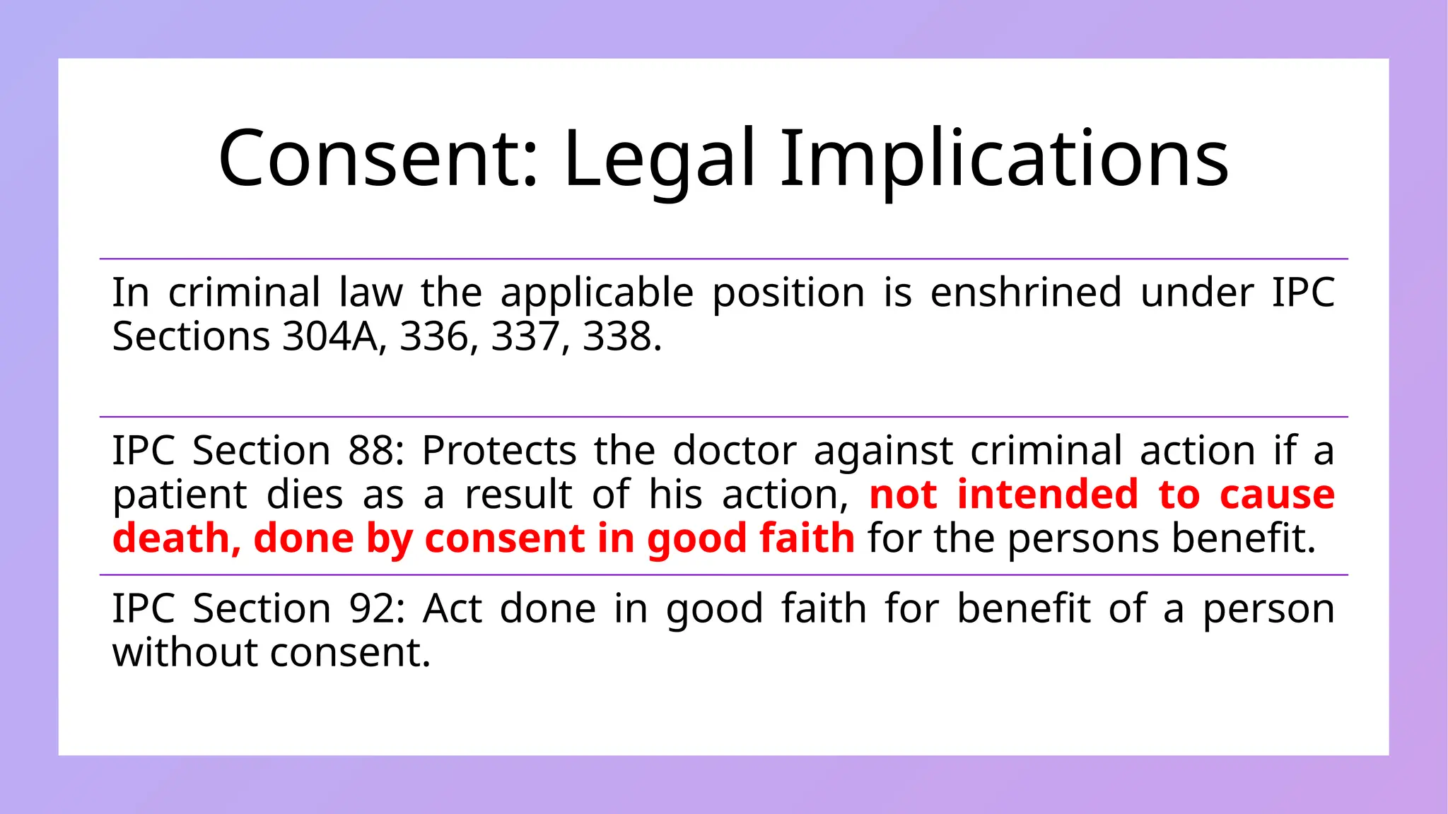 Doctorine of Consent - An Overview.pptx