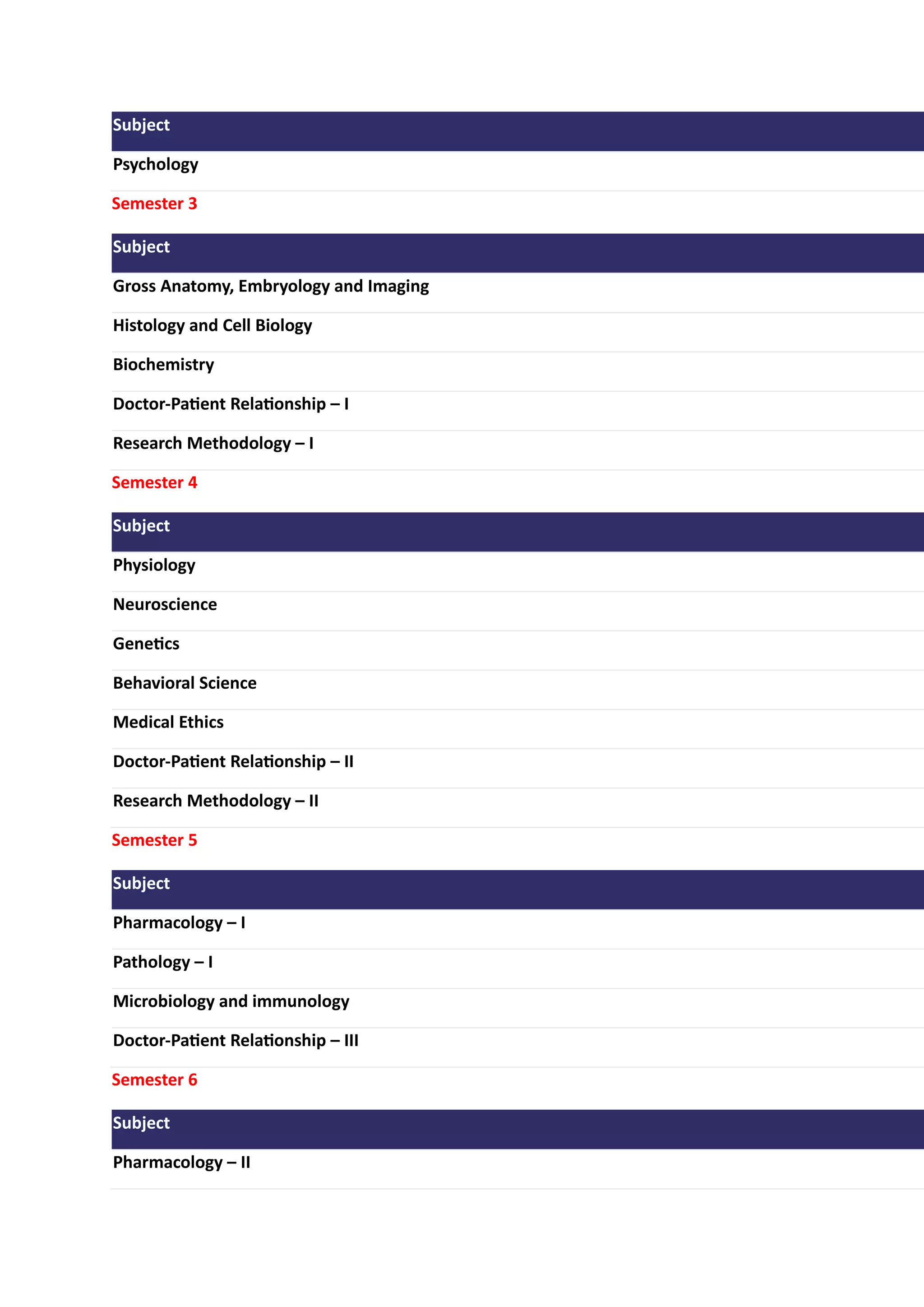 Doctor of Medicine.pdf