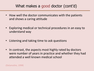 Doctor – patient communication | PPTX