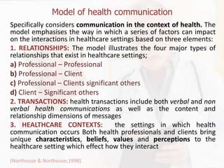 Doctor – patient communication | PPTX