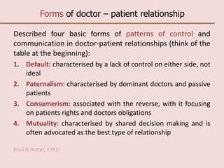 Doctor – patient communication | PPTX