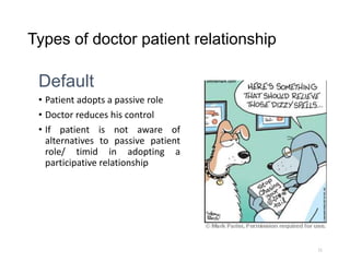 Doctor patient relationship | PPTX
