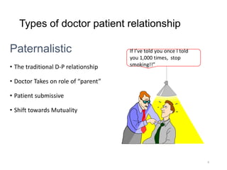 Doctor patient relationship | PPT