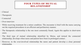 Doctor patient relationship | PPTX