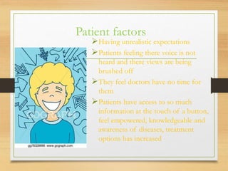 Doctor Patient Relationship.ppt