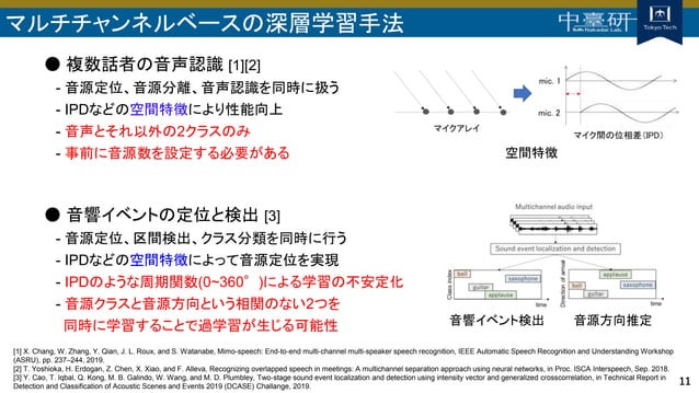 Deep-Learning-Based Environmental Sound Segmentation - Integration of Sound Source Localization ...
