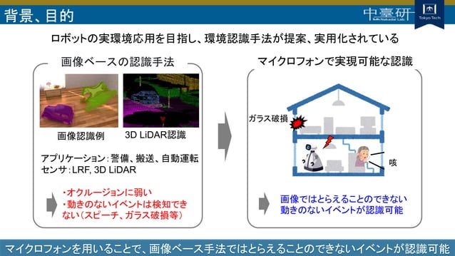 Deep Learning Based Environmental Sound Segmentation Integration Of Sound Source Localization