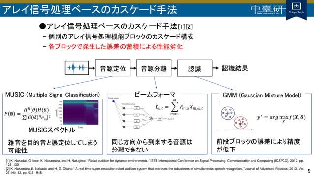 Deep Learning Based Environmental Sound Segmentation Integration Of Sound Source Localization