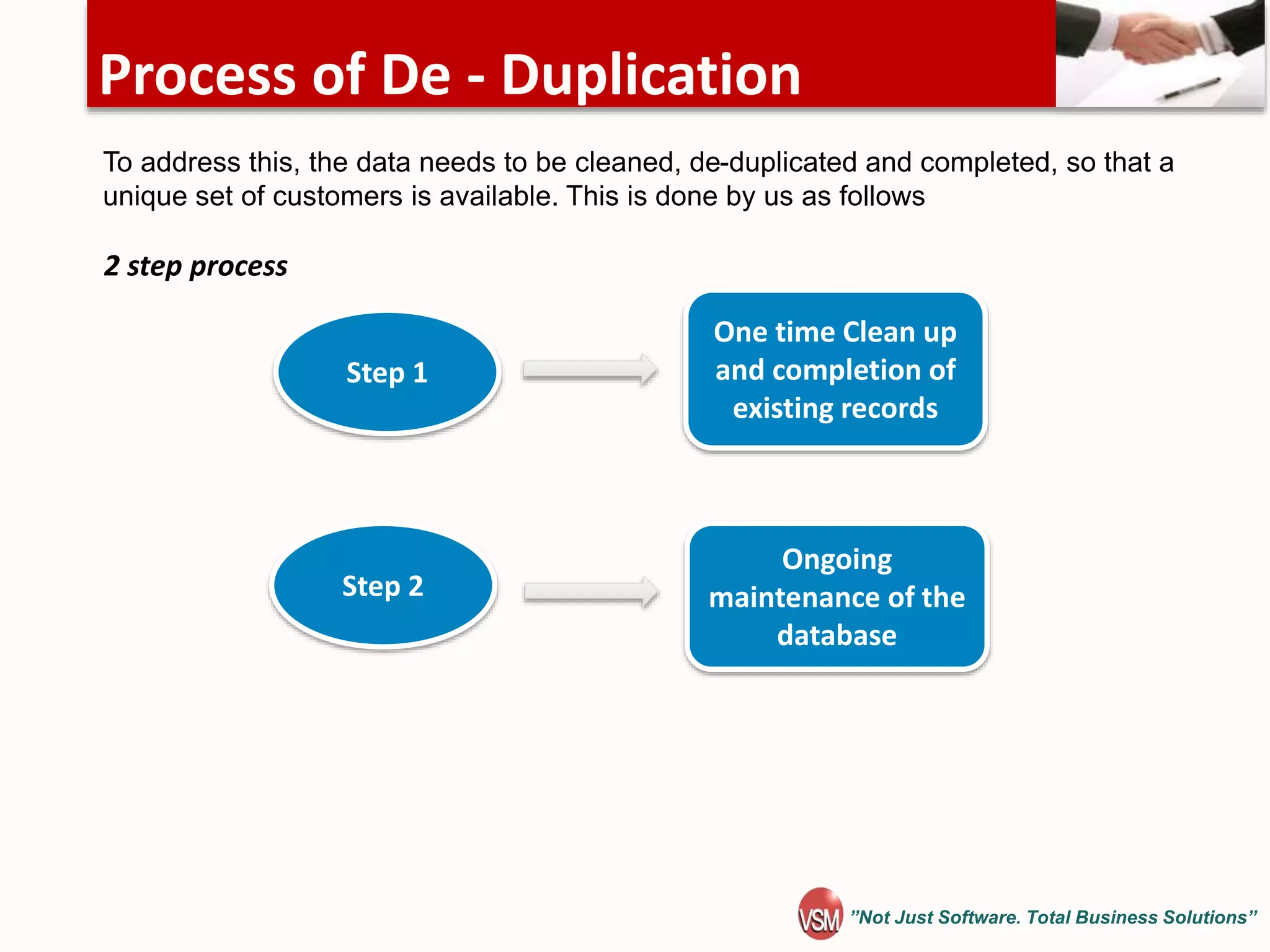 VSM Pharma Services - Case Study | PPTX