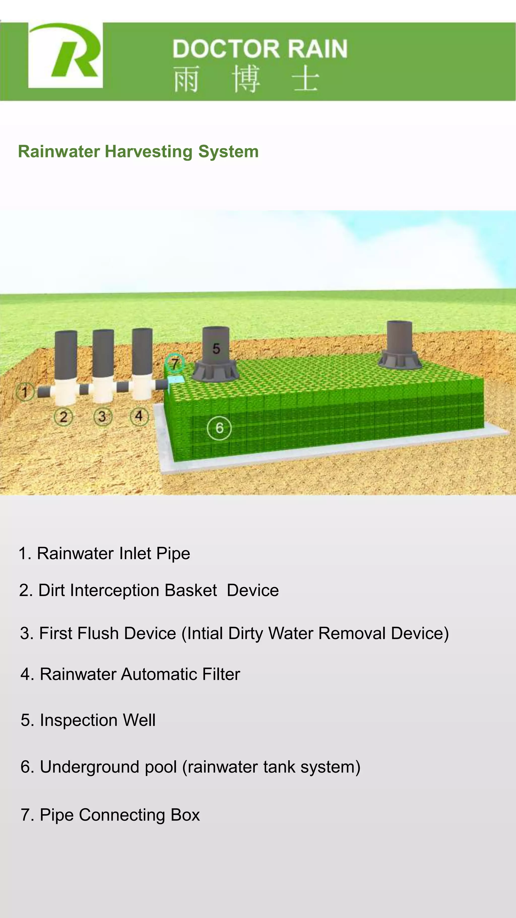 Rainwater Harvesting System -Soakaway Crates - Rainwater tank | PPTX